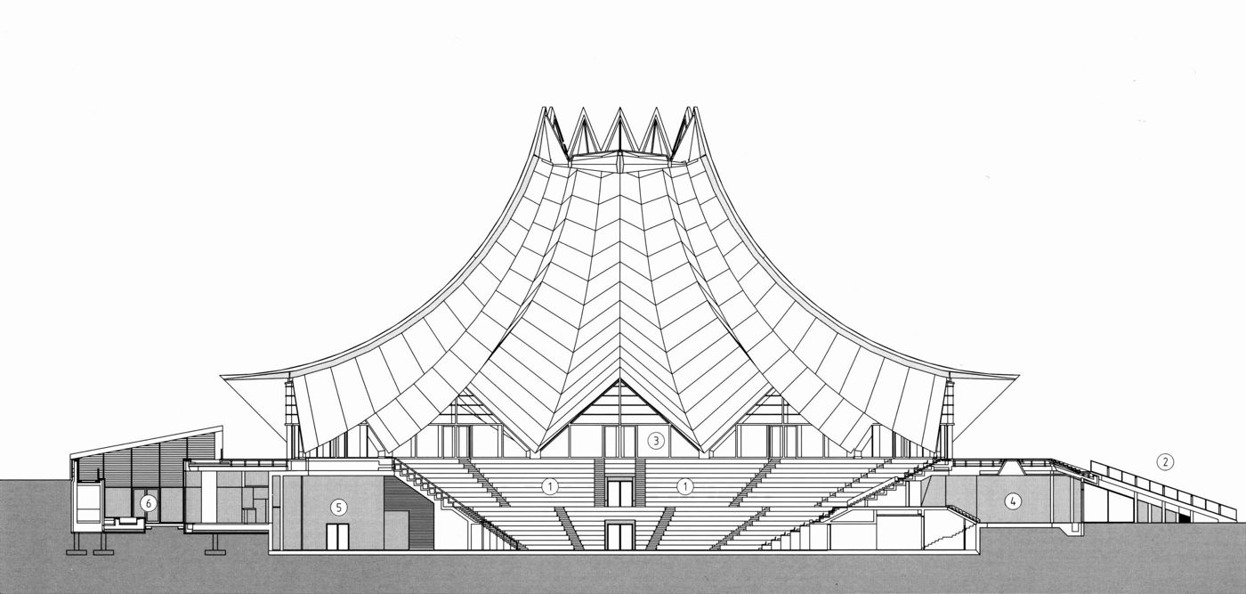 Tempodrom and Liquidrom - Projects - gmp Architekten