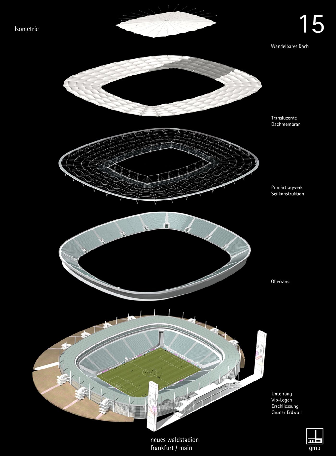 Deutsche Bank Park - Projects - gmp Architekten