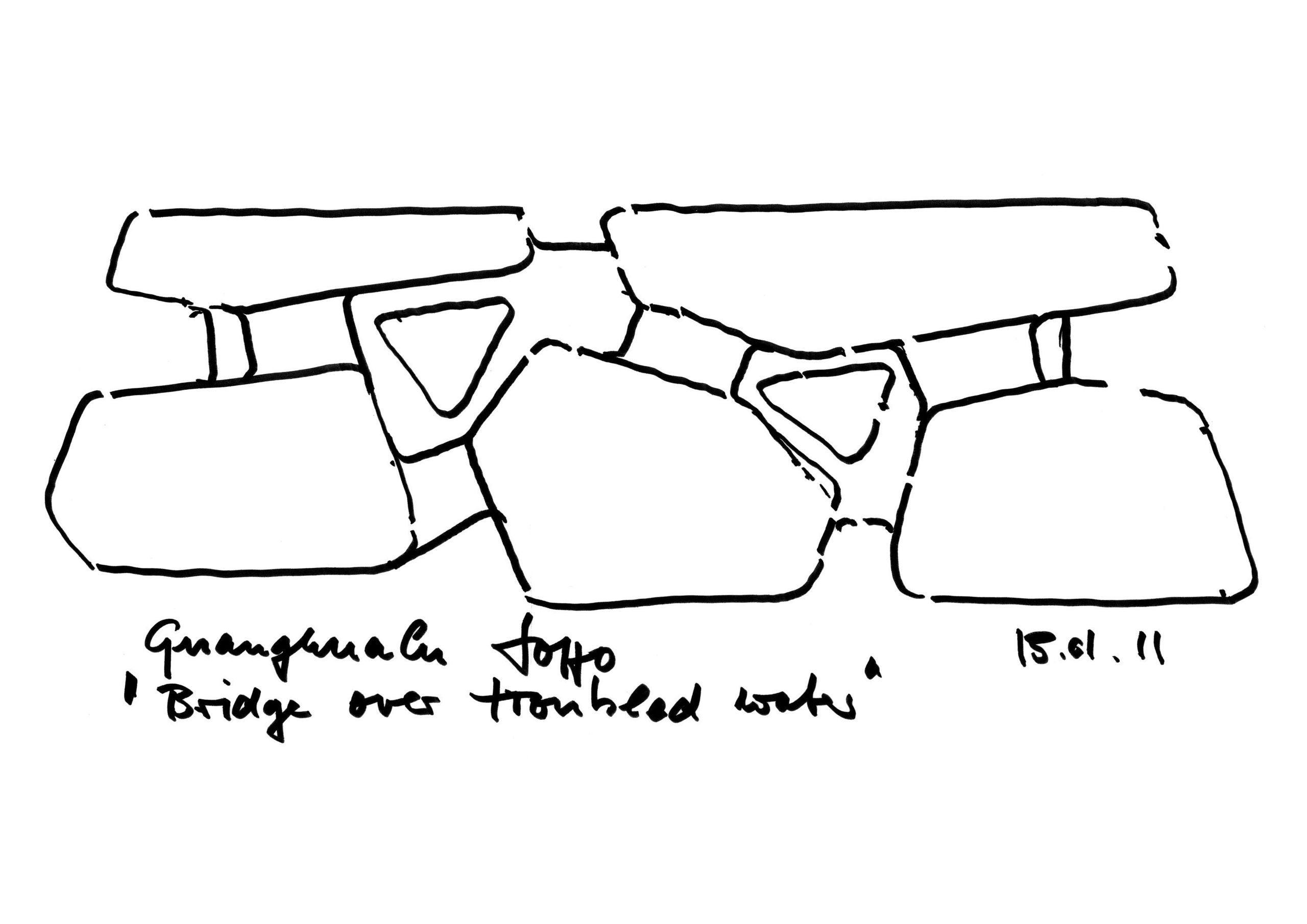 Guanghualu Soho II - Projects - gmp Architekten