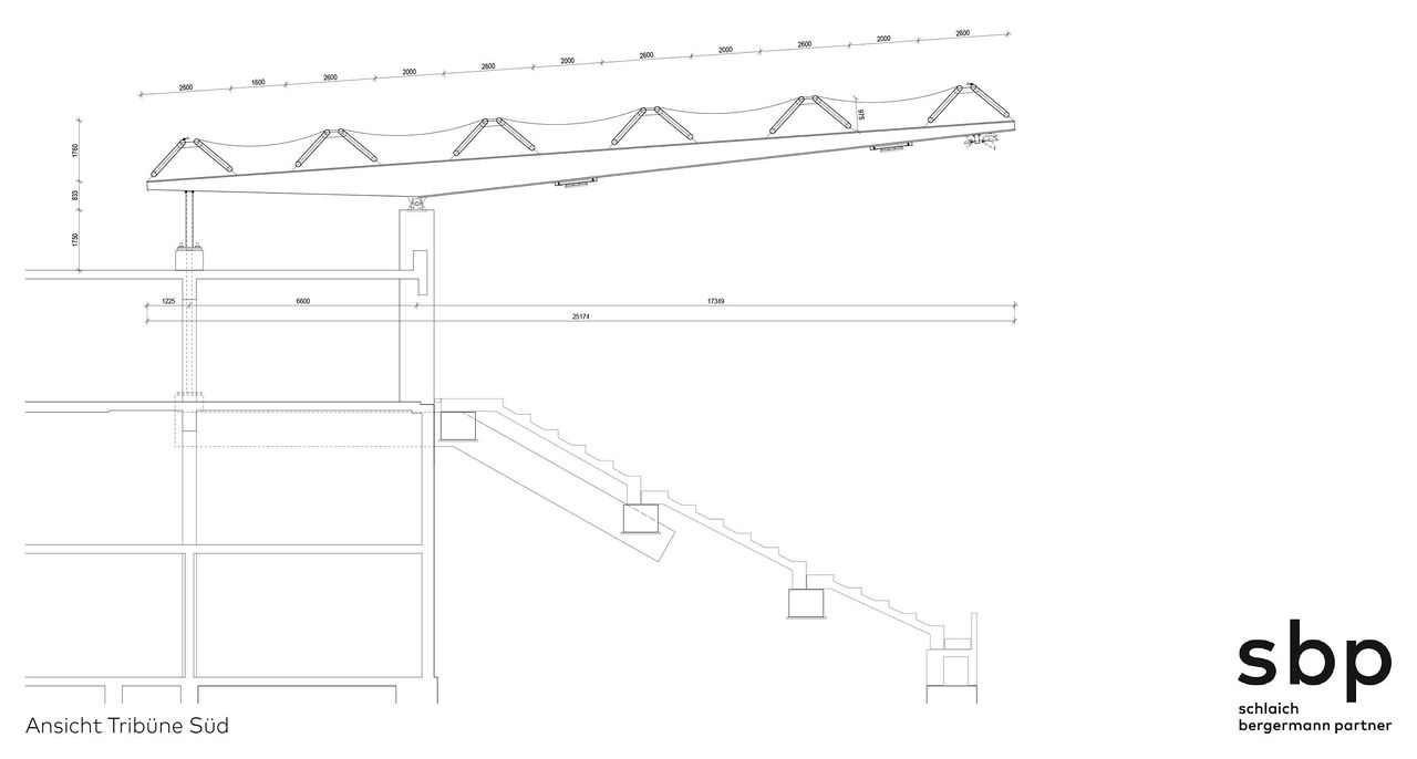Ludwigspark Stadium in Saarbrücken Conversion and refurbishment by gmp ...