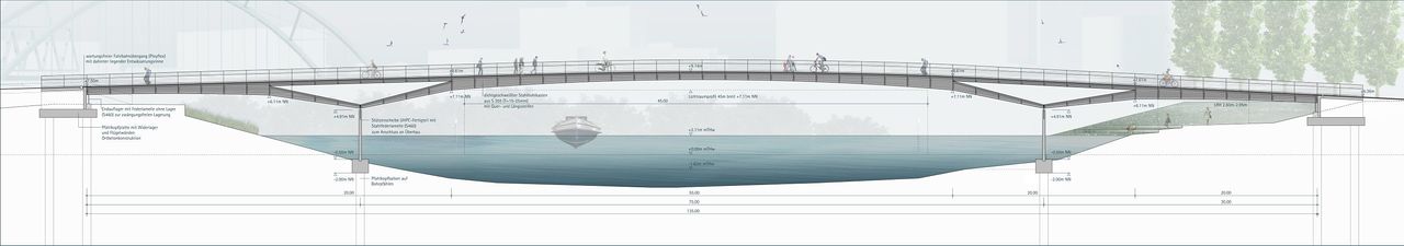 New bridge at Hamburg’s entrance gmp and sbp win competition for ...