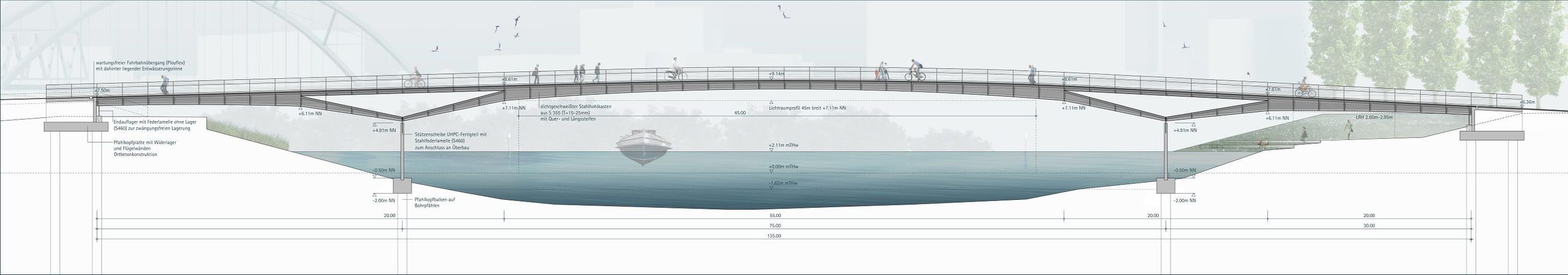 New bridge at Hamburg’s entrance gmp and sbp win competition for ...