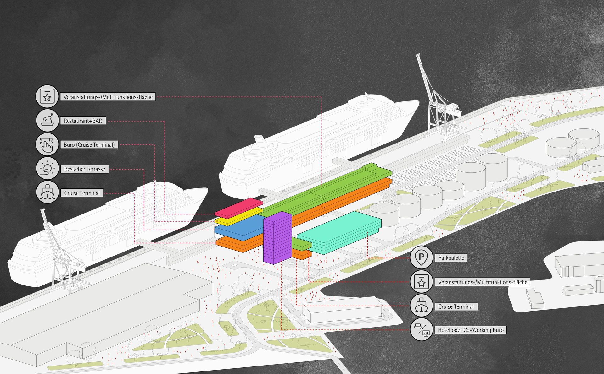 Columbus Cruise Terminal - Projects - gmp Architekten